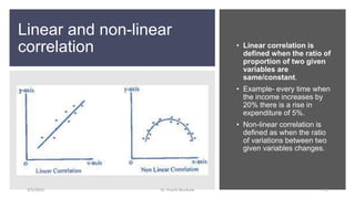 Unit -5 - Data Analysis & Report Writing.pptx