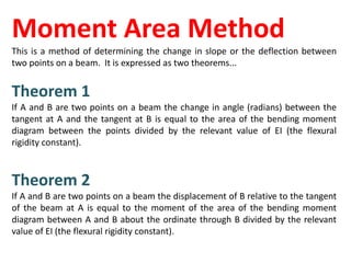Unit 5 - deflection of beams and columns | PPTX