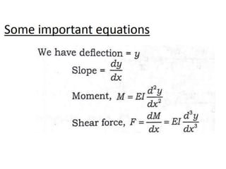 Unit 5 - deflection of beams and columns | PPTX