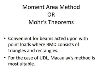 Unit 5 - deflection of beams and columns | PPTX