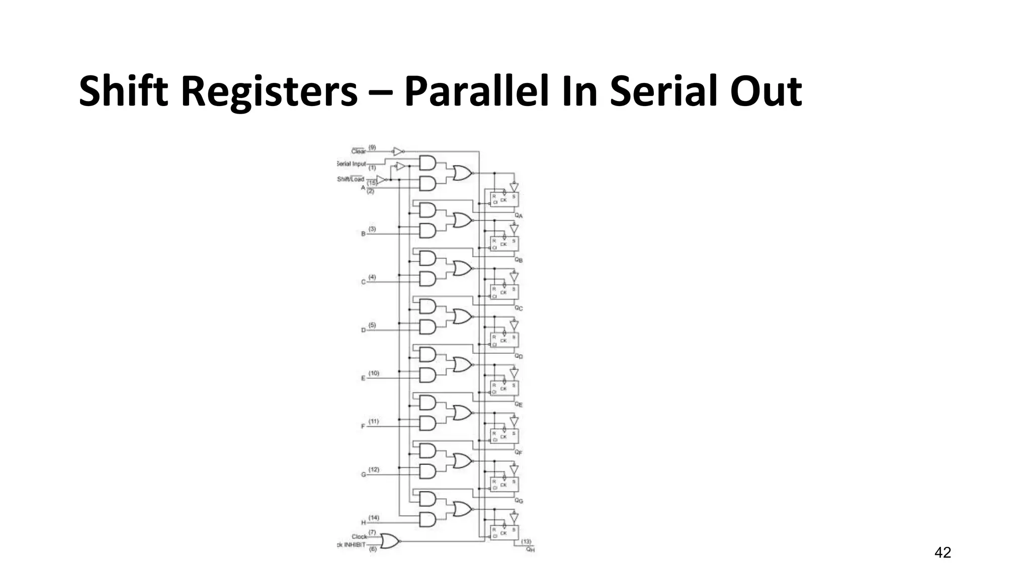 Flip Flop | Counters & Registers | Computer Fundamental and Organization | PPTX