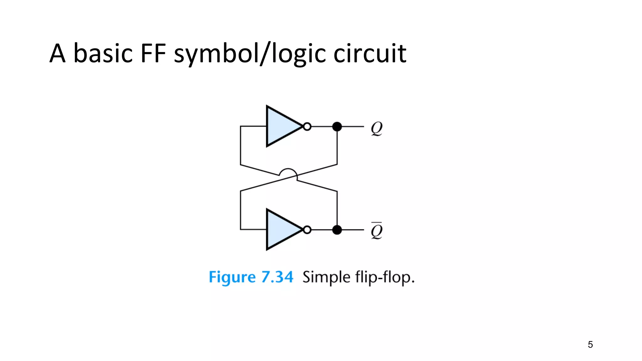 Flip Flop | Counters & Registers | Computer Fundamental and ...