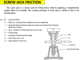 UNIT-5 - FRICTION IN MACHINE ELEMENTS.pptx