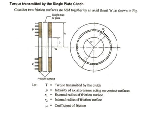 UNIT-5 - FRICTION IN MACHINE ELEMENTS.pptx