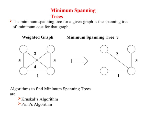 Graph data structures for ppt for understanding.pptx