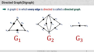 district mathematics Unit-5 - Graph Theory.pdf