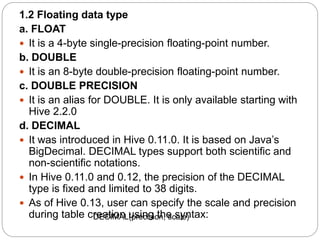 Unit 5-hive data types – primitive and complex data | PPT