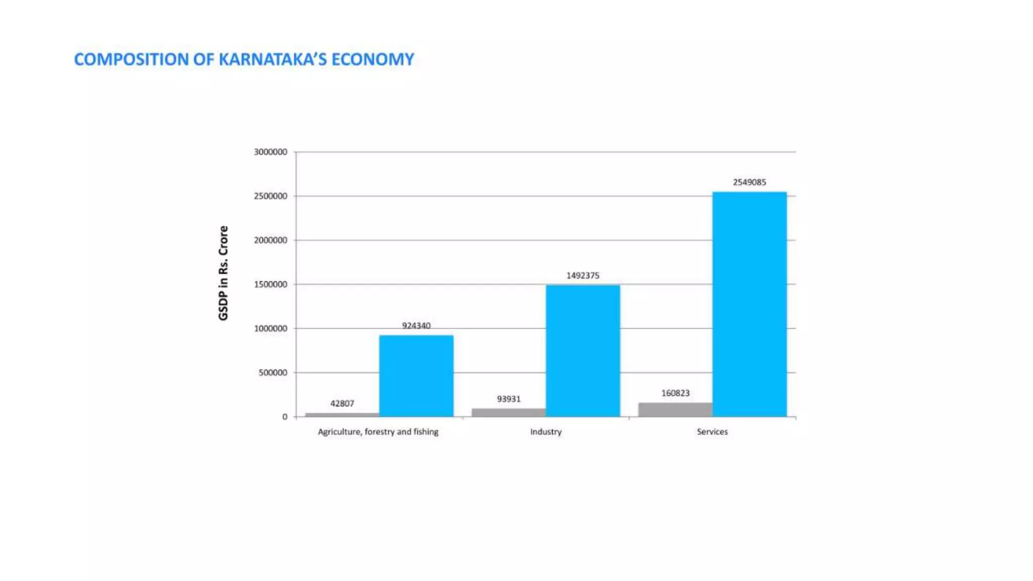 Unit-5-Lecture 22 (1).pptx