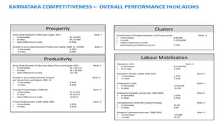 Unit-5-Lecture 22 (1).pptx