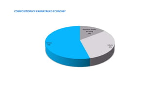 Unit-5-Lecture 22 (1).pptx