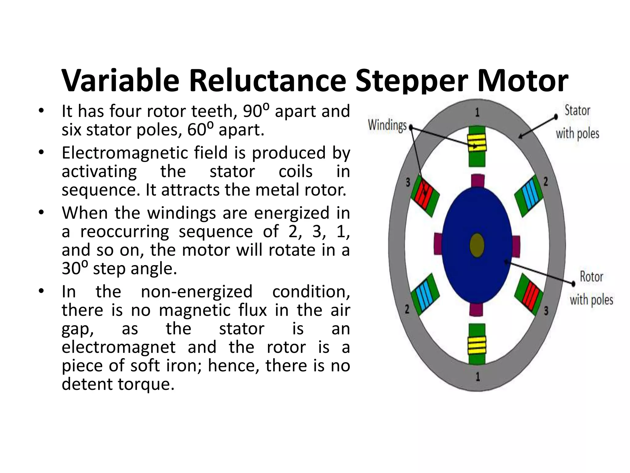 Unit 5-ACTUATORS AND MECHATRONIC SYSTEM DESIGN-ME6702– MECHATRONICS | PPT