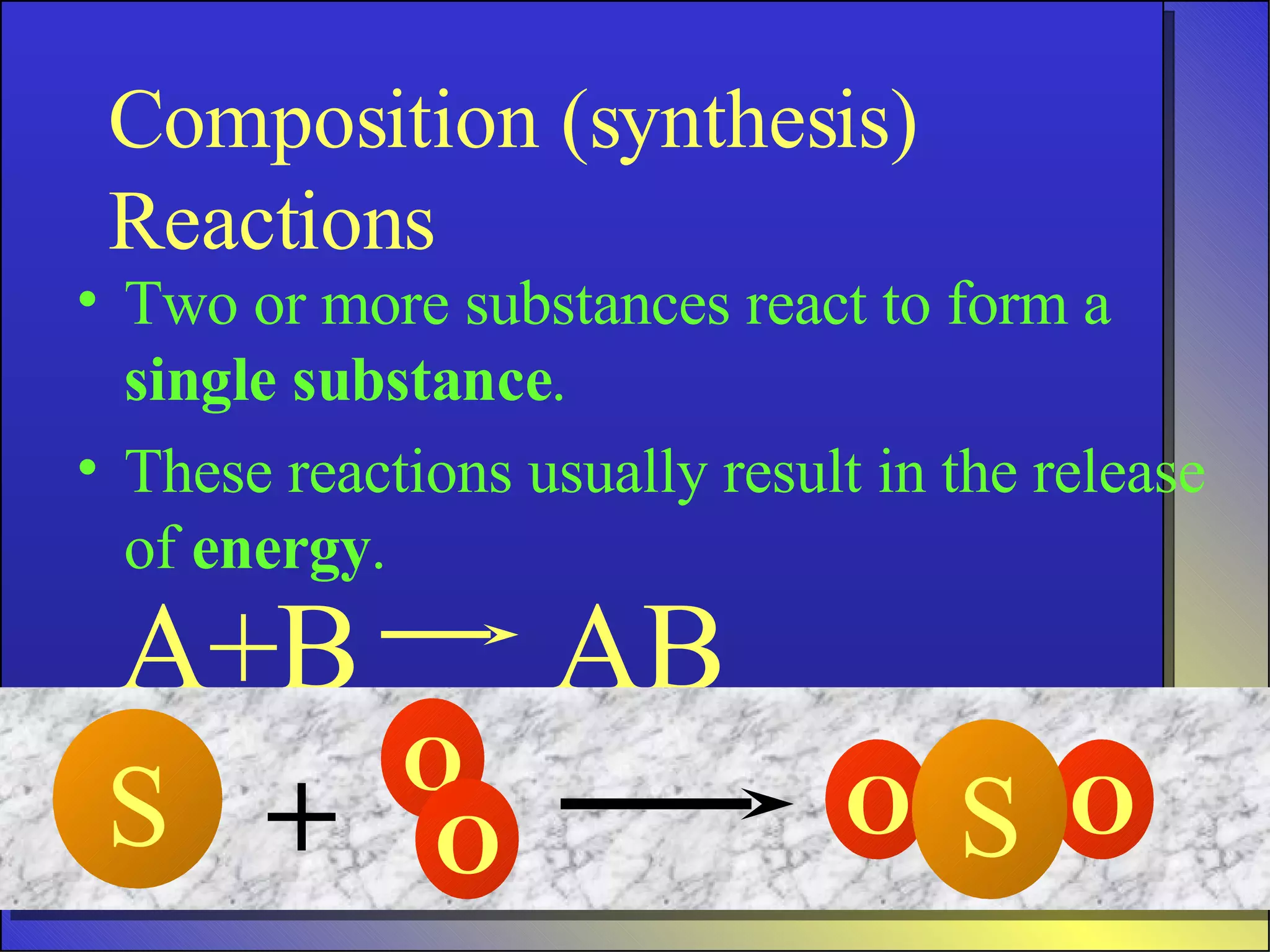 Unit 5 Part 2 Types Of Chemical Reactions | PPT