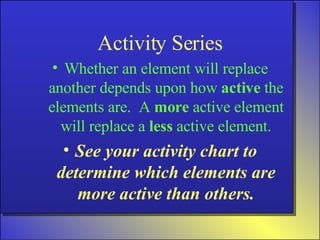 Unit 5 Part 2 Types Of Chemical Reactions | PPT | Chemistry | Science