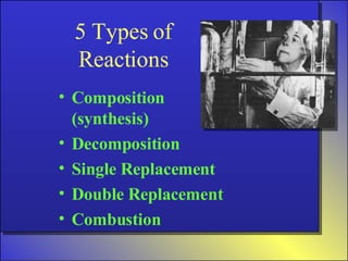 Unit 5 Part 2 Types Of Chemical Reactions | PPT | Chemistry | Science