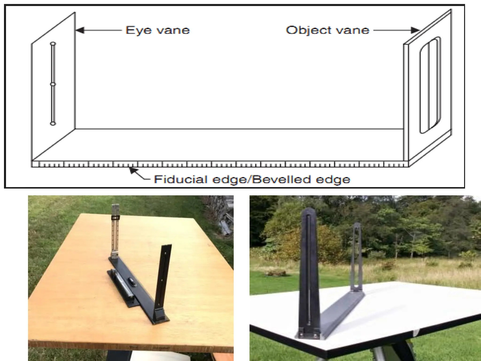 unit-5-plane-table-survey-orientation-radiation-intersection-traversing ...