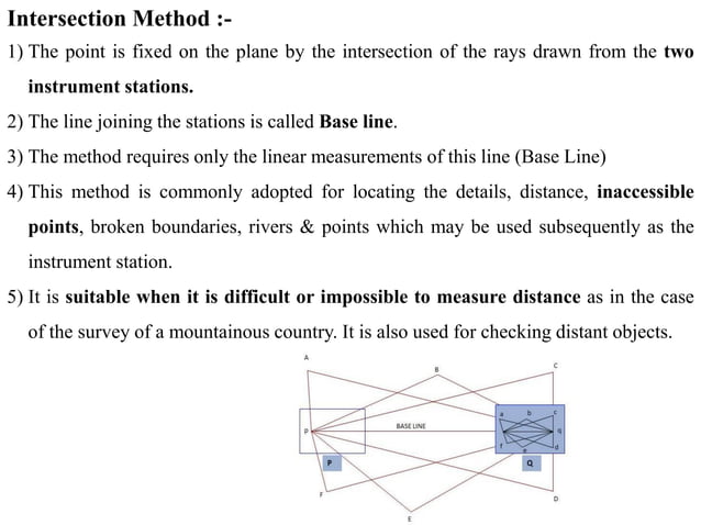 unit-5-plane-table-survey-orientation-radiation-intersection-traversing-resection-two-three ...