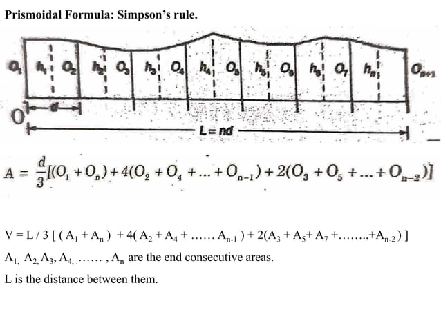 unit-5-plane-table-survey-orientation-radiation-intersection-traversing ...