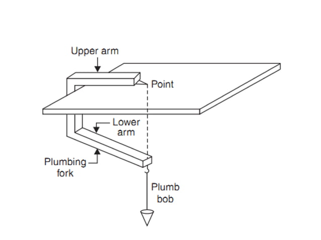 unit-5-plane-table-survey-orientation-radiation-intersection-traversing ...