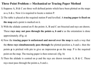 unit-5-plane-table-survey-orientation-radiation-intersection-traversing ...