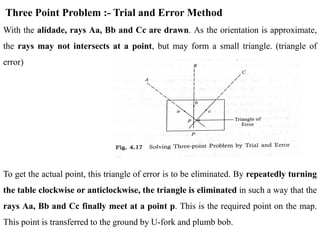 unit-5-plane-table-survey-orientation-radiation-intersection-traversing ...