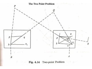 unit-5-plane-table-survey-orientation-radiation-intersection-traversing ...