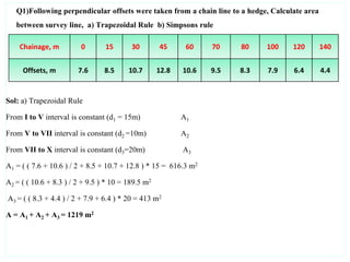 unit-5-plane-table-survey-orientation-radiation-intersection-traversing ...
