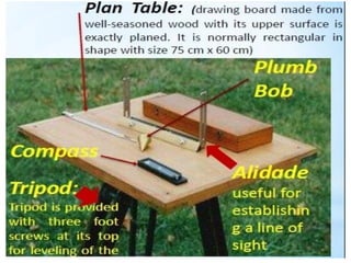 unit-5-plane-table-survey-orientation-radiation-intersection-traversing ...