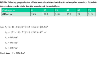 unit-5-plane-table-survey-orientation-radiation-intersection-traversing ...