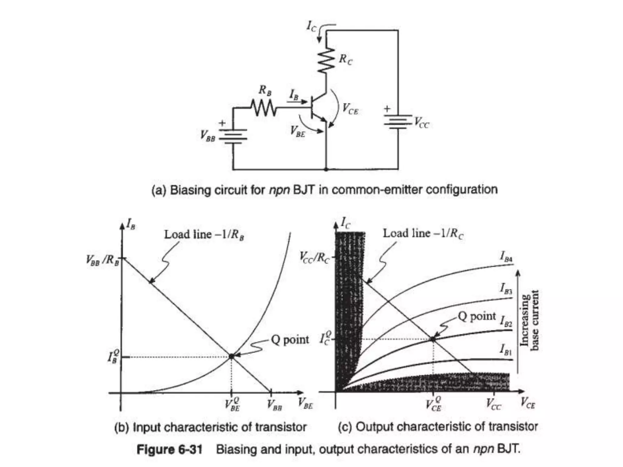 Rf System Design Concepts Pptx Consumer Electronics Technology And Computing
