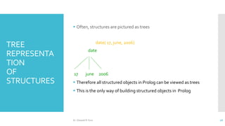 Unit-5-Prolog_Complete_ that all should know.pdf