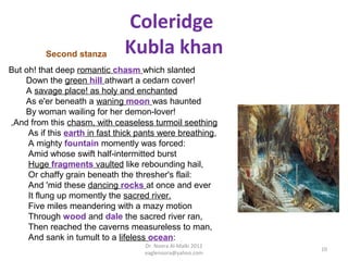 Unit 5-Romanticism | PPT