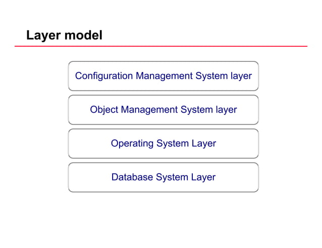 Unit 5- Architectural Design in software engineering | PDF