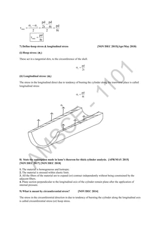 unit-5-som_2marks quations on thin cylinder.pdf