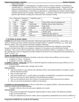 Unit 5-surfacechemistry | PDF