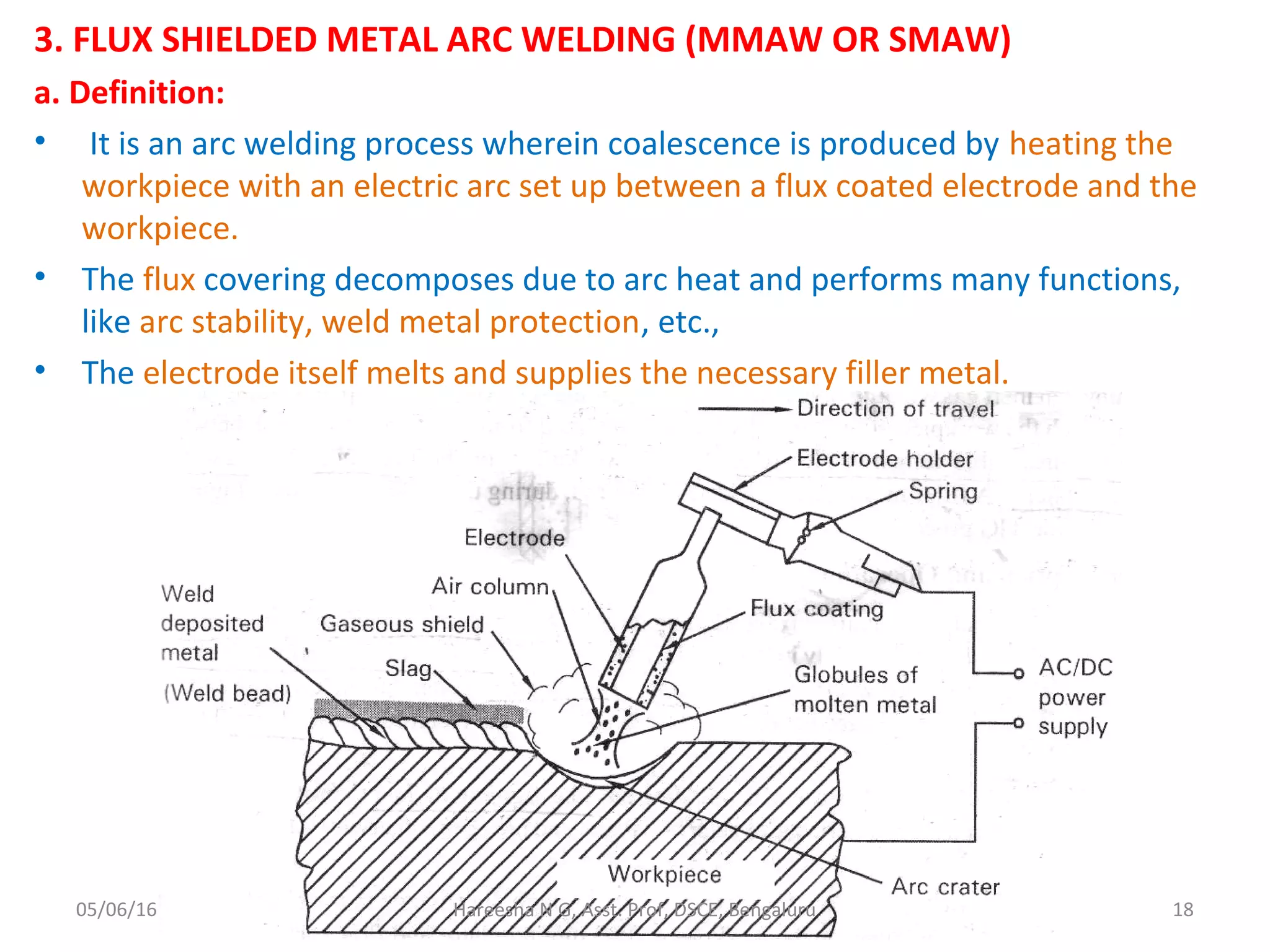 WELDING PROCESS | PPS