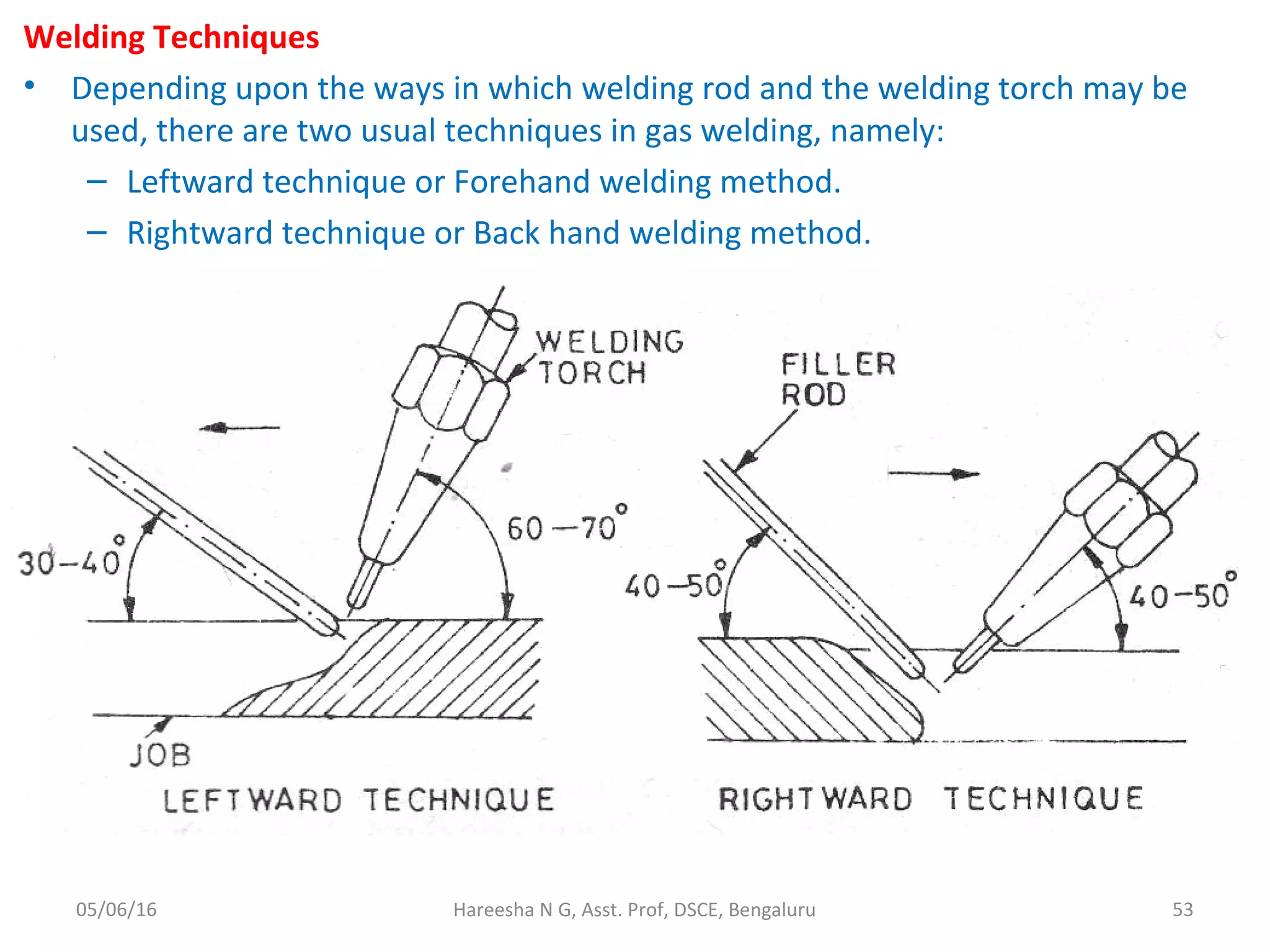 WELDING PROCESS | PPS