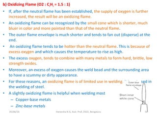WELDING PROCESS | PPS