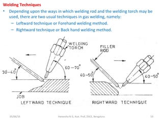 WELDING PROCESS | PPS