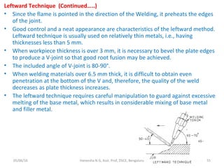 WELDING PROCESS | PPS