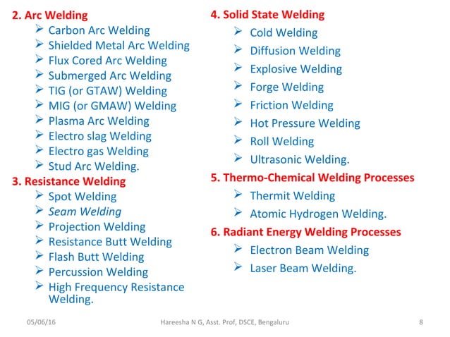 WELDING PROCESS | PPS