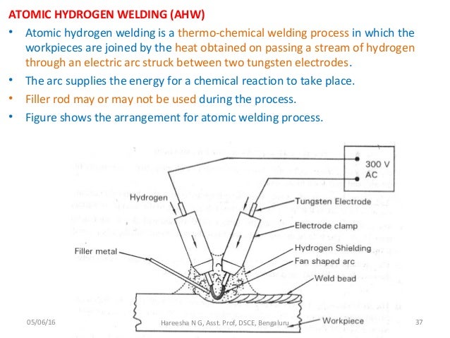 WELDING PROCESS