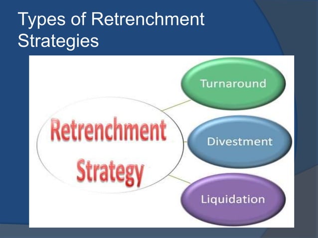 Retrenchment Strategies | PPTX