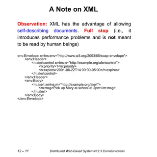 Unit-5_1 PPT on Distributed Web based System.pdf