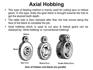 Unit 5A Gear Manufacturing Methods | PPTX