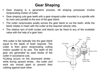 Unit 5A Gear Manufacturing Methods | PPTX