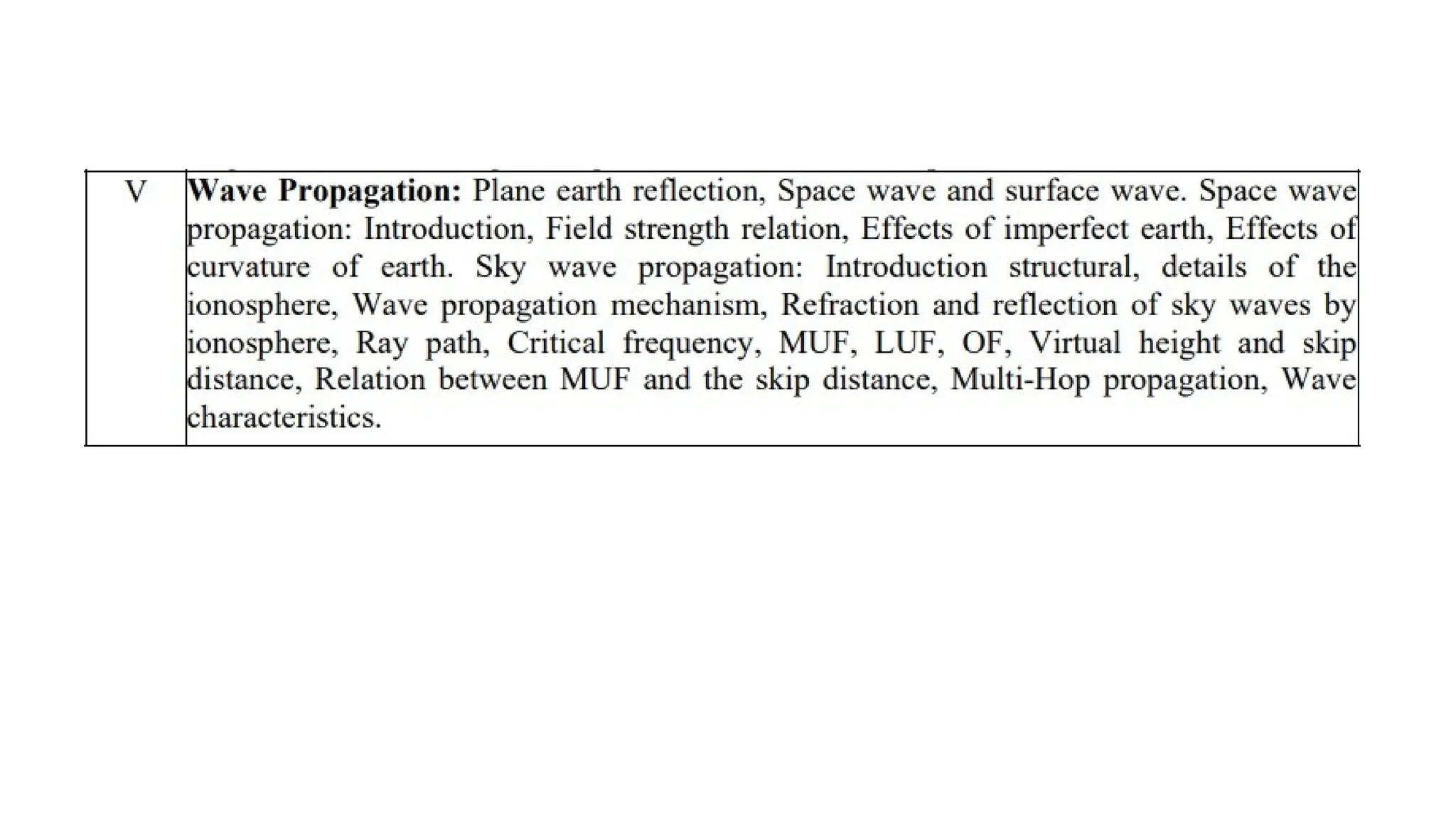 UNIT-5AWP_wave propagation and electromagnetic KEC603.pptx