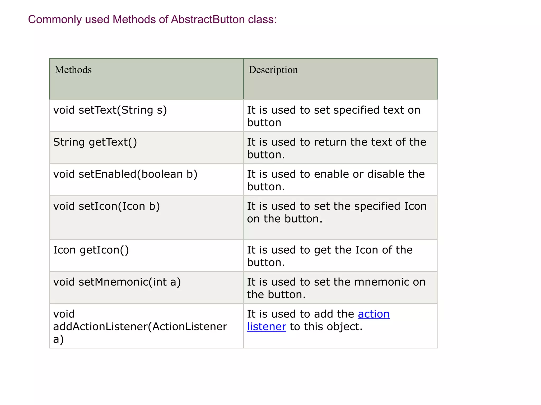 Awt, Swing, Layout managers | PPTX