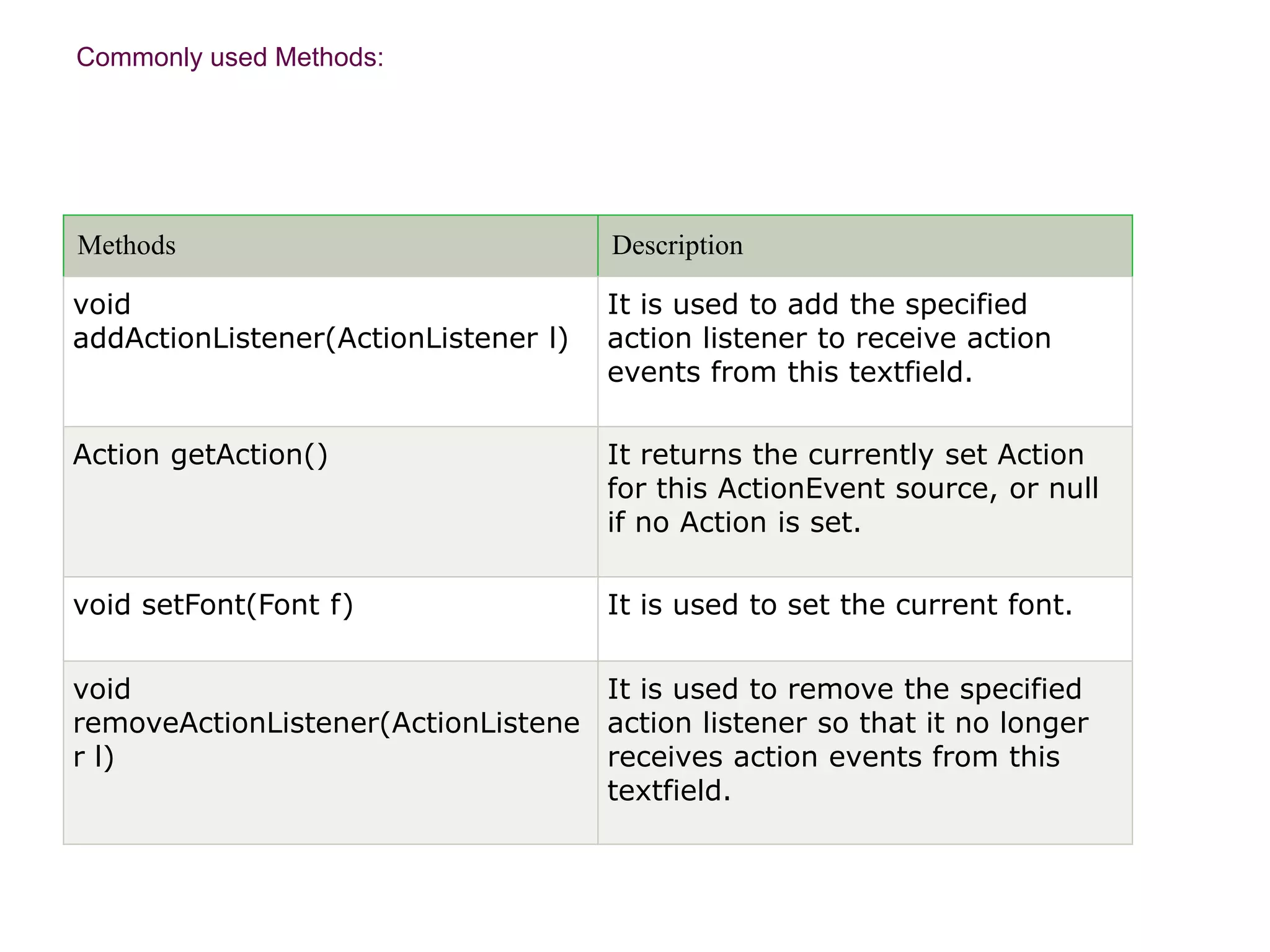 Awt, Swing, Layout managers | PPTX