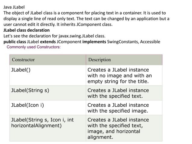 Awt, Swing, Layout managers | PPTX | Programming Languages | Computing