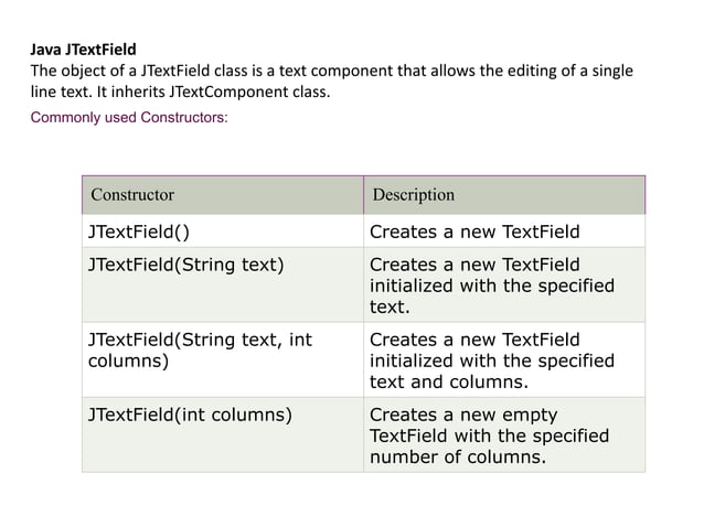 Awt, Swing, Layout managers | PPTX | Programming Languages | Computing